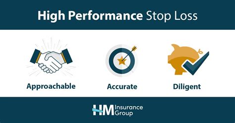 Hm Insurance Group On Linkedin If You Select A Stop Loss Carrier Based
