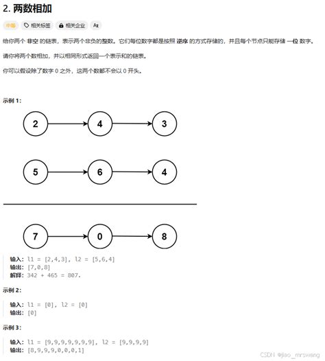Leetcode 2 两数相加 Csdn博客