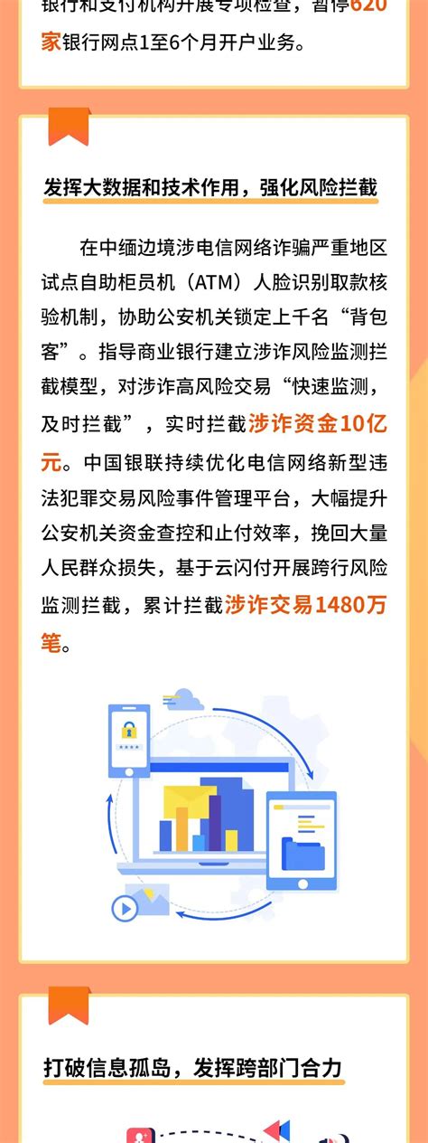 反诈拒赌 安全支付丨斩断不法分子资金链