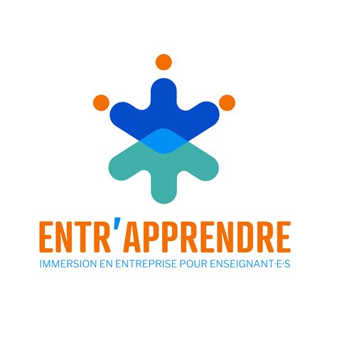 Complément Direct Et Indirect Du Verbe Enseignons Be