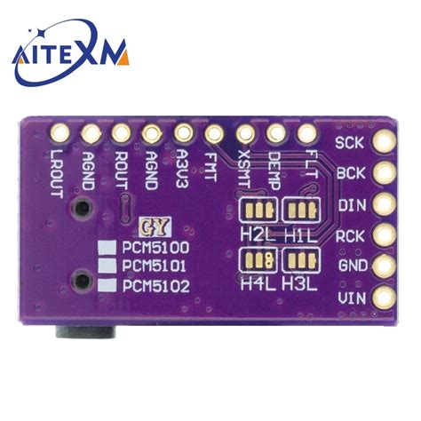 Lecteur de décodeur pour carte audio Pi Test et Avis