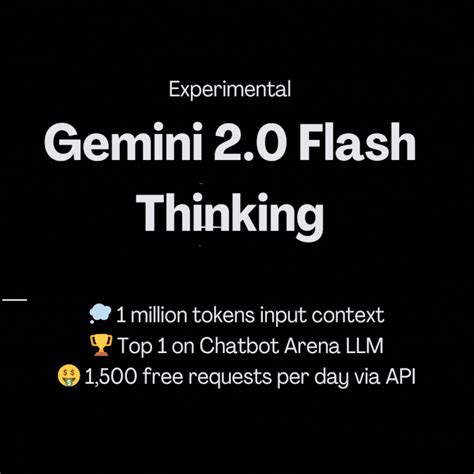 Have You Tried Gemini 20 Flash Thinking Experimental 1 21 It Is The