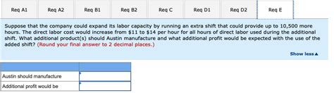 Solved Problem 4 71 Algo Optimum Product Mix Lo
