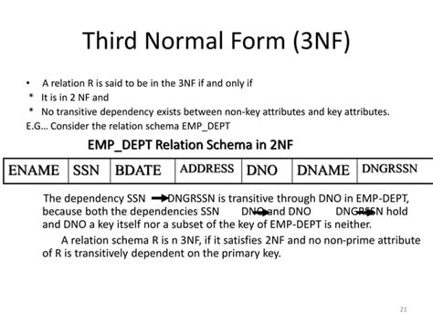 Normalization In Dbms Pdf