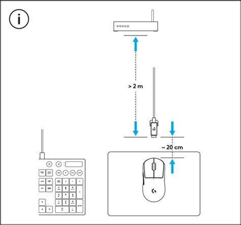 Logitech G Pro X Superlight Manual Manualslib