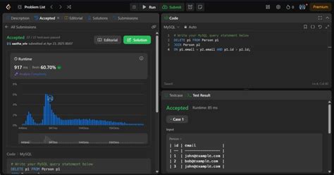 Solving Leetcode 169 Delete Duplicate Emails Aastha Srivastava