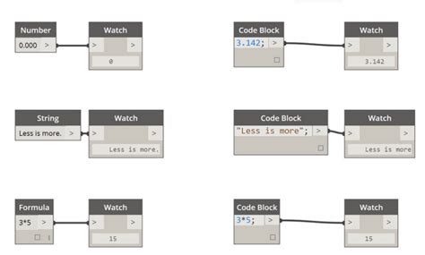 Dynamo Tips And Tricks Bimex Engineers