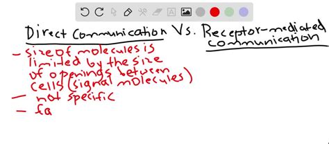 Solvedwhat Is The Principal Difference Between Connectionless