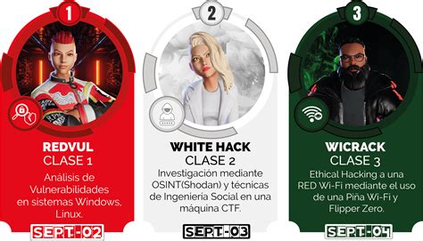 🎮¿gaming En El Hacking Ético