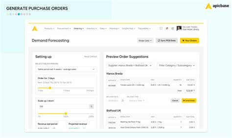 Demand Forecasting In Restaurants A Comprehensive Guide Apicbase