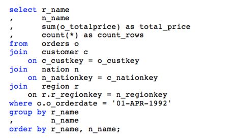 Caching In The Snowflake Cloud Data Platform