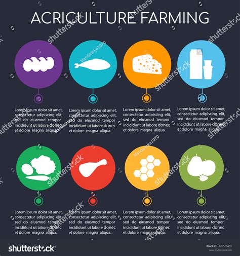 Agritech Over 2 369 Royalty Free Licensable Stock Vectors And Vector Art Shutterstock
