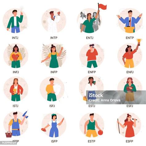 Mbti のユーザータイプのセットソシオニクスmbti性格テストマインド行動の概念フラットベクターイラストレーション キャラクターの