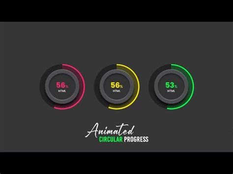 Animated Circular Progress Bar Using HTML CSS JS Programming Javascript Html Css Html