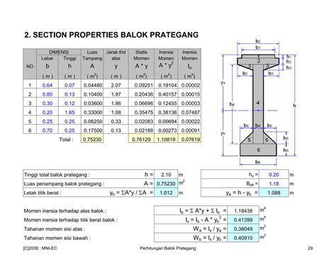 2 Pci Girder Pdf