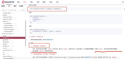 Echart 多次更改数据后数据更新了视图没有变化处理 博客天天写 博客园
