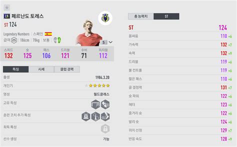 Ln토레스 후기 Ea Fc 온라인 에펨코리아