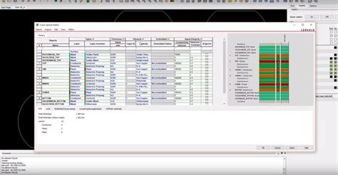 Standard 8 Layer Pcb Stackup Techniques And Challenges