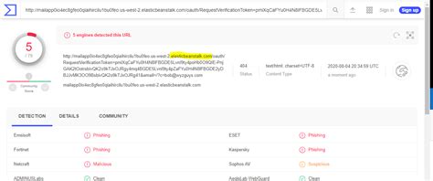 Excel Virustotal Report WyzGuys Cybersecurity