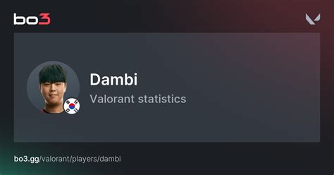 Dambi Vlr Settings Crosshair And Config What Mouse And Viewmodel Use Dambi