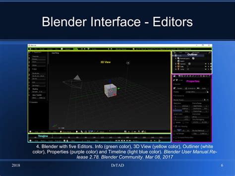 Drtad 1 Introduction To Blender Software Interface Ppt
