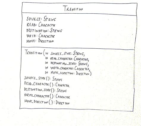 Whiteboard Image Enhancement Using Opencv Santha Lakshmi Narayana