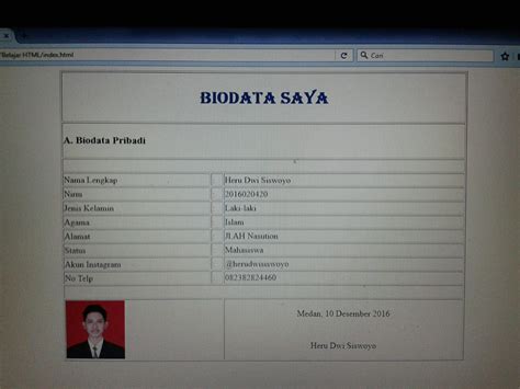 Membuat Biodata Sederhana Dengan Coding HTML 5 Pemrograman Dan Algoritma