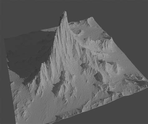 步骤记录【不断更新】 自然景观山体场景渲染 《blender学习笔记》 极客文档