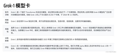 埃隆·马斯克的 Ai 聊天机器人 Grok 已经上线 Csdn博客