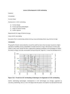 Figure 16 1 Trends In EAF Steelmaking Technologies Figure 16 1