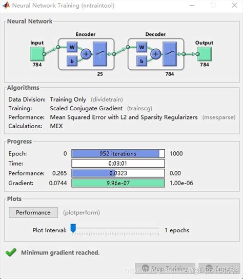 自编码器 向量降维pytorch 实战 自编码器matlab代码mob64ca140f9cec的技术博客51cto博客