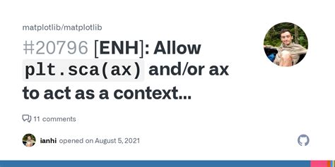 Enh Allow `pltscaax` Andor Ax To Act As A Context Manager