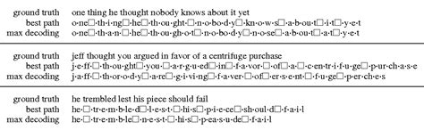 Sequence Modeling Via Segmentations