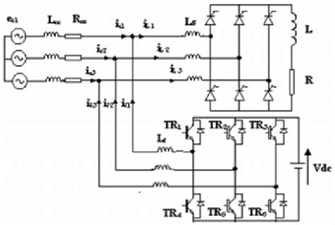 Classical Three Leg Shunt Active Filter Topology Download Scientific