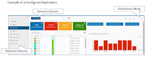 IBM Application Migration From IBM DOC 3 X To IBM DOC 4 X