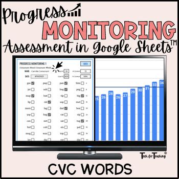 Cvc Word Assessment Progress Monitoring And Mtss Data Tracking Google