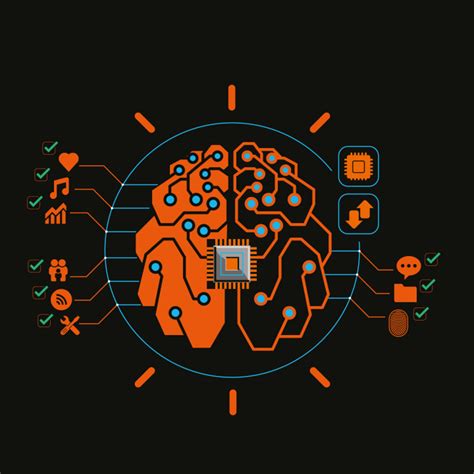 Kareem K On Linkedin Robotic Process Automation Rpa Facts