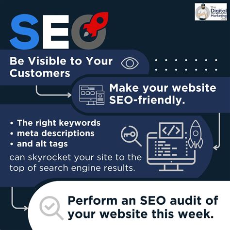Seopower Digitalvisibility Optimizetorise Webmagic