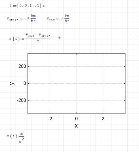 Function Plot In Range Smath Function Plot In Range Smath