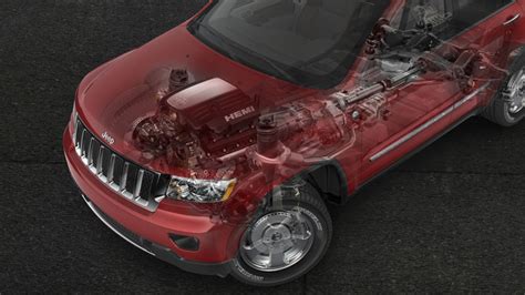 36 Pentastar Years To Avoid Uncover Hidden Pitfalls