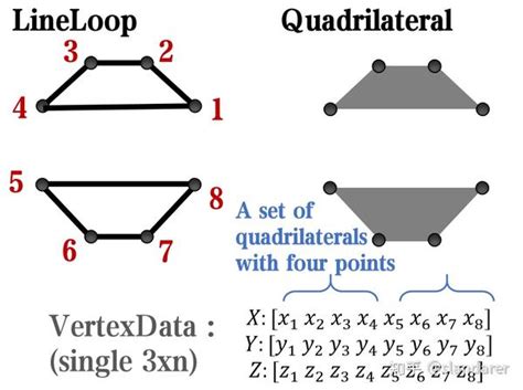 Matlab 爱心图例与精致半透明圆角图例 知乎