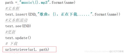 Tiktoken Python下载 Python怎么下载tkintermob6454cc673226的技术博客51cto博客