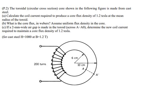 Solved P 2 The Toroidal Circular Cross Section Core