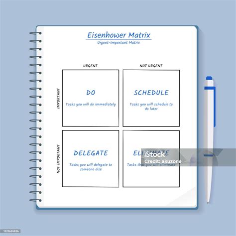 아이젠하워 매트릭스 긴급 중요 매트릭스 작업 우선 순위 지정 작업 관리 프로젝트 관리 프로세스 인포그래픽 드와이트 D 아이젠하워에 대한 스톡 벡터 아트 및 기타 이미지