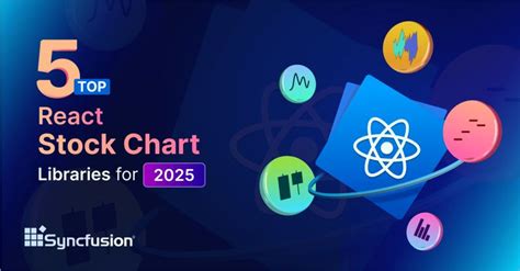 React Stockcharts Datavisualization Financeapps Developertools Syncfusion