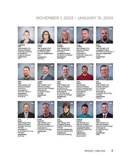 June 2024 New Hires Promotions And Transfers
