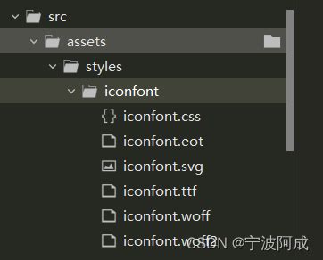 iconfont 图标在vue里的使用