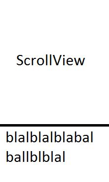 Android How To Make View Fill Remaining Space Stack Overflow