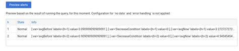 Expressions Add Alerting Support · Issue 31471 · Grafanagrafana · Github