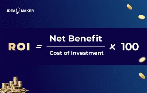 How To Measure Software Roi